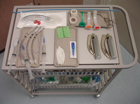 Equipment Checklist