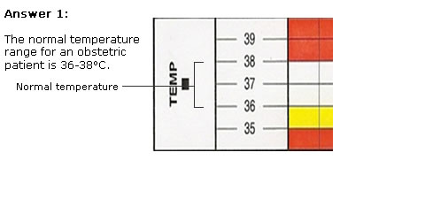 Question 1 : What is the normal temperature range for the obstetric ...